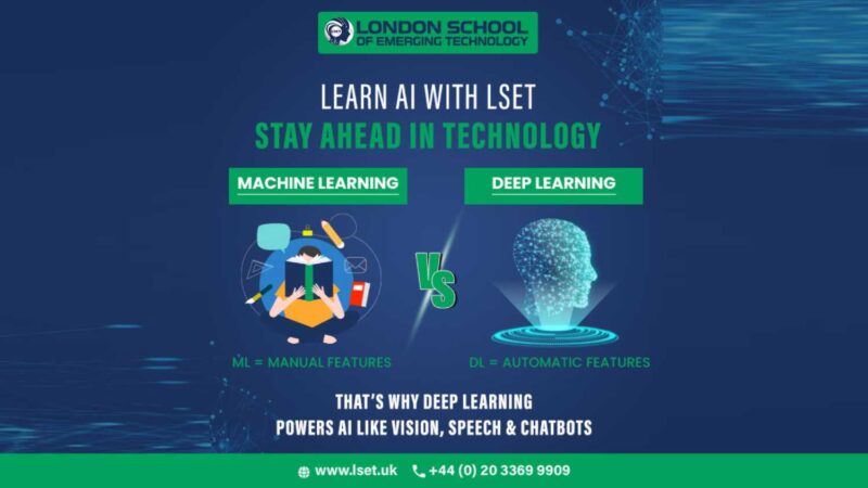 Machine Learning vs Deep Learning | Learn AI with LSET